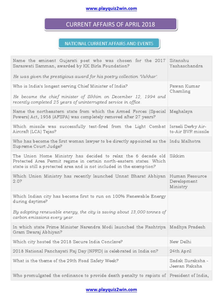 Current Affairs April 2018 | PDF | Mount Everest | Business
