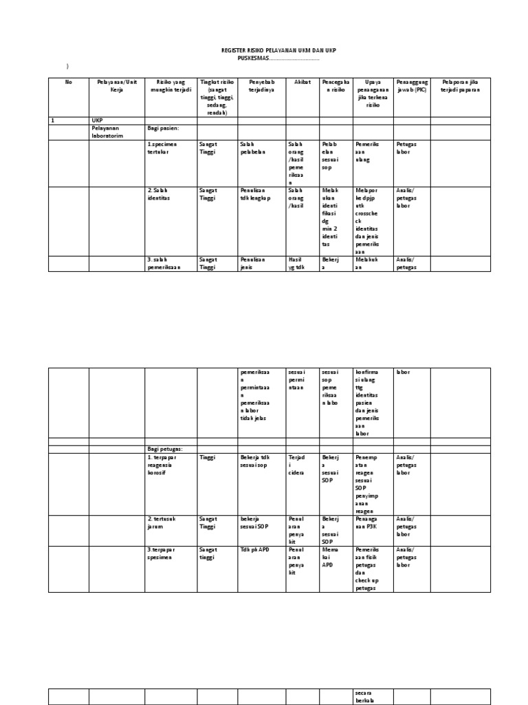 Register Resiko | PDF