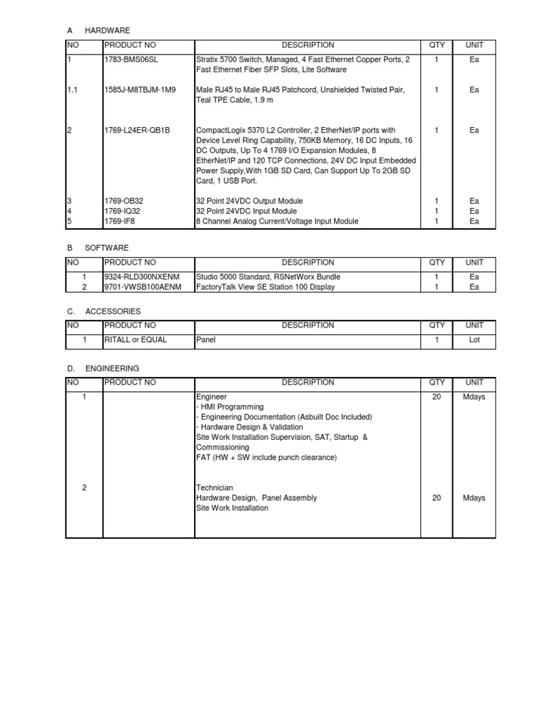 Data Sheet Plc | Programmable Logic Controller | Ethernet