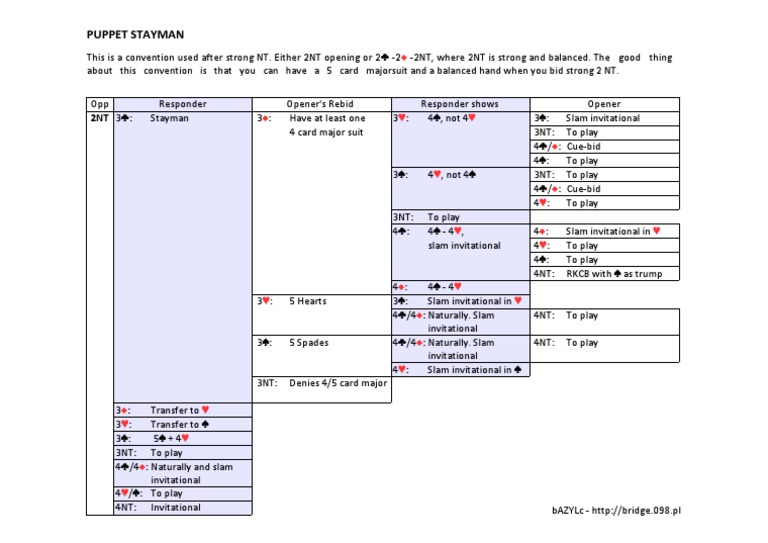 Puppet Stayman After 2NT | PDF | French Deck Card Games | Ephemera