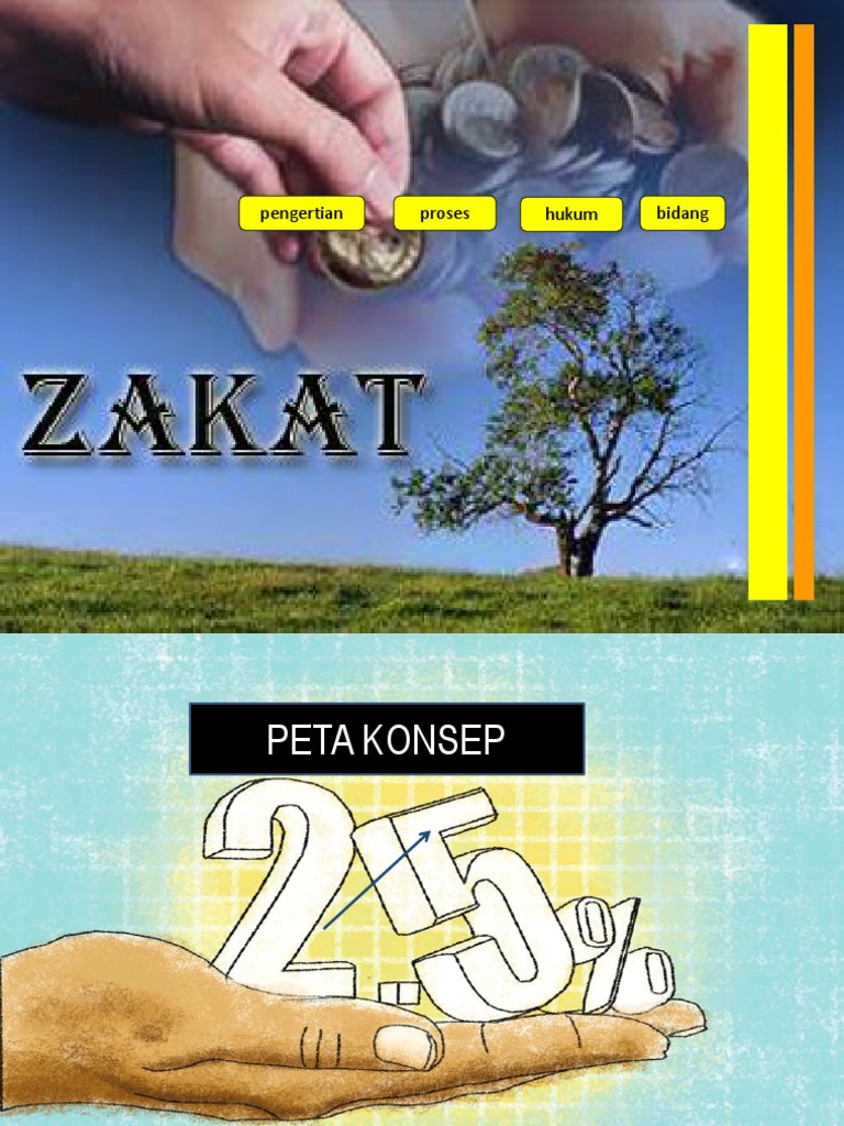 Zakat Powerpoint | PDF