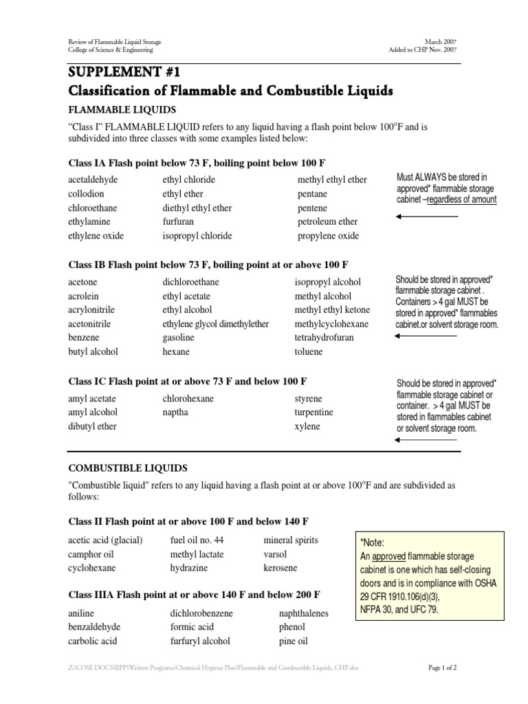 Supplement #1 Classification of Flammable and Combustible Liquids | PDF ...