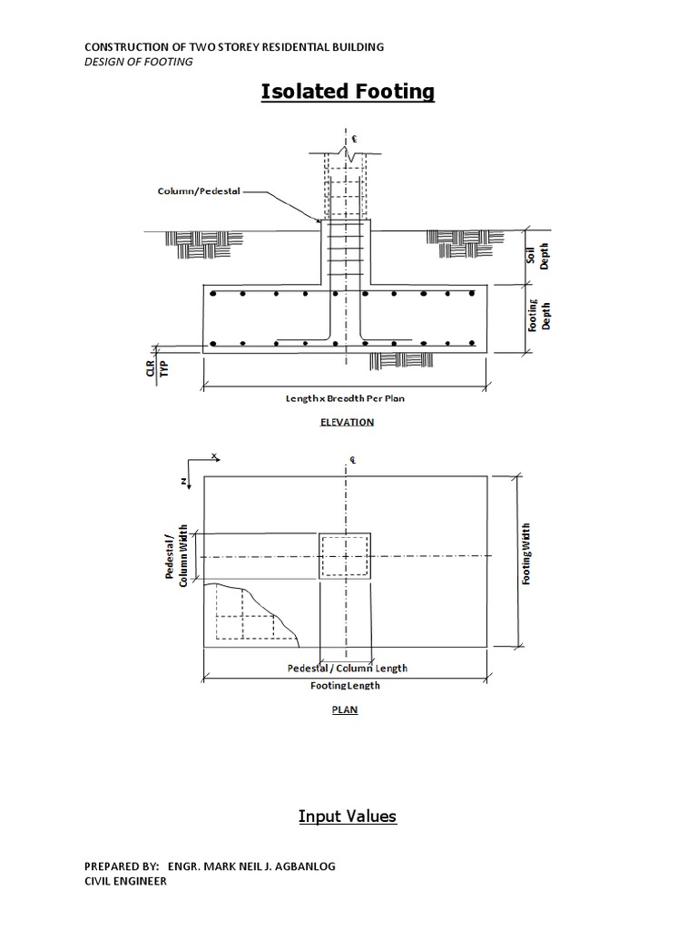 Design of Footing | PDF | Bending | Column
