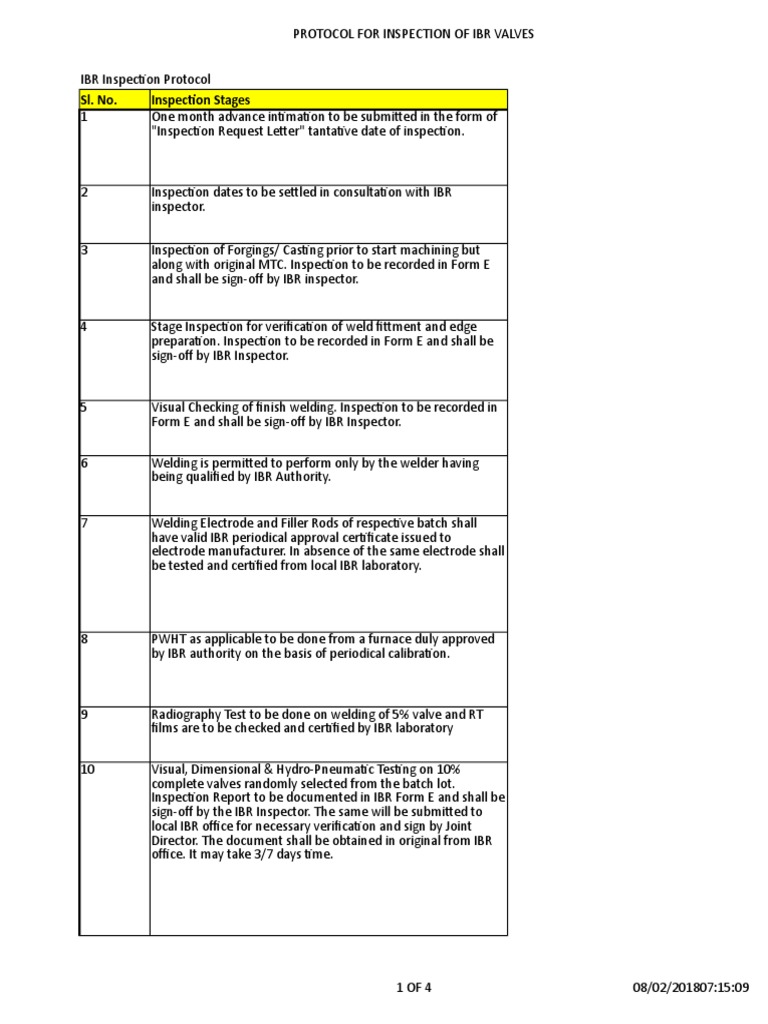 IBR Valve Inspection Protocol Guide | PDF | Verification And Validation ...
