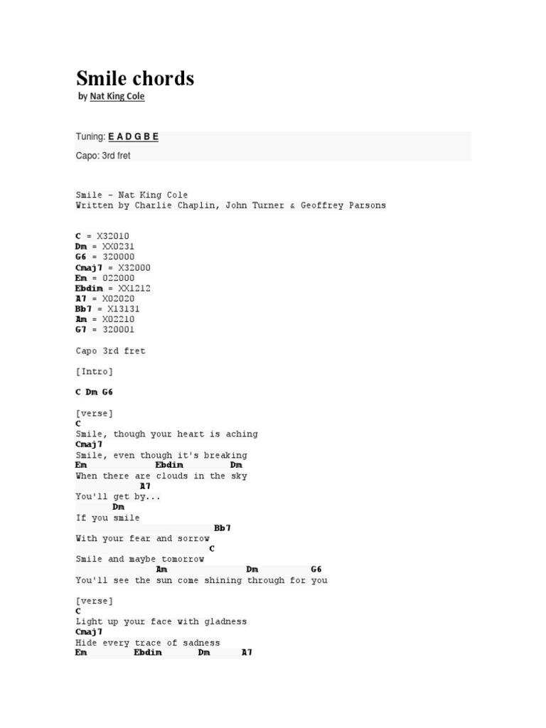 Smile Guitar Chords by Charles Chaplin