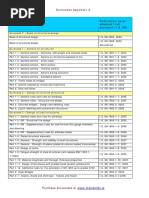 Deflection Limits - Eurocode | PDF | Beam (Structure) | Civil Engineering