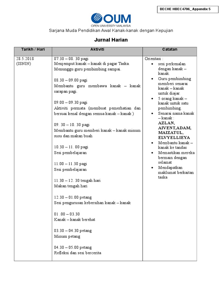 Jurnal Harian Praktikum Taska Permata | PDF