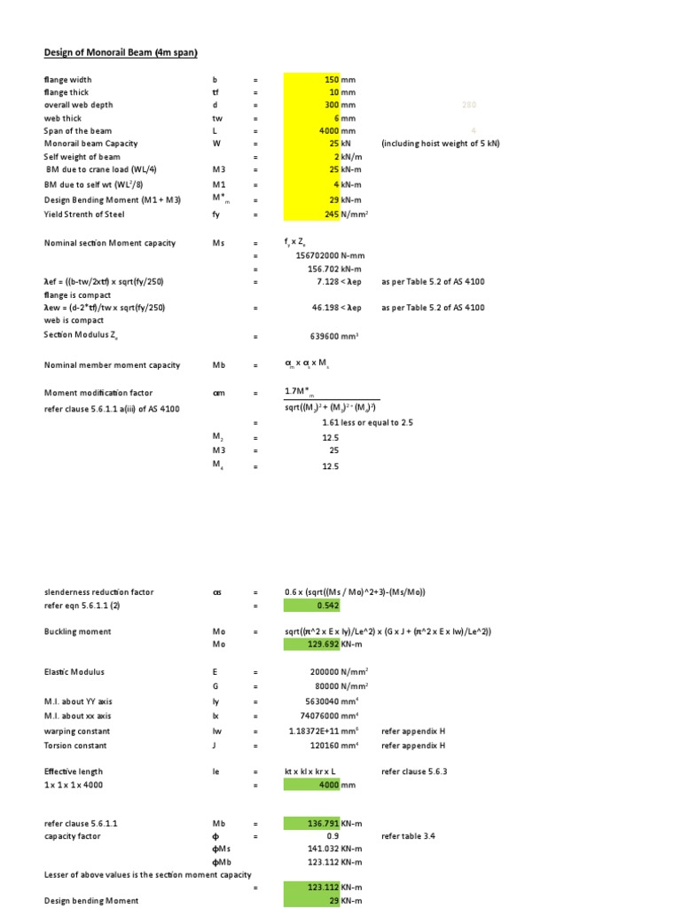 Monorail Beam Design | PDF | Bending | Beam (Structure)