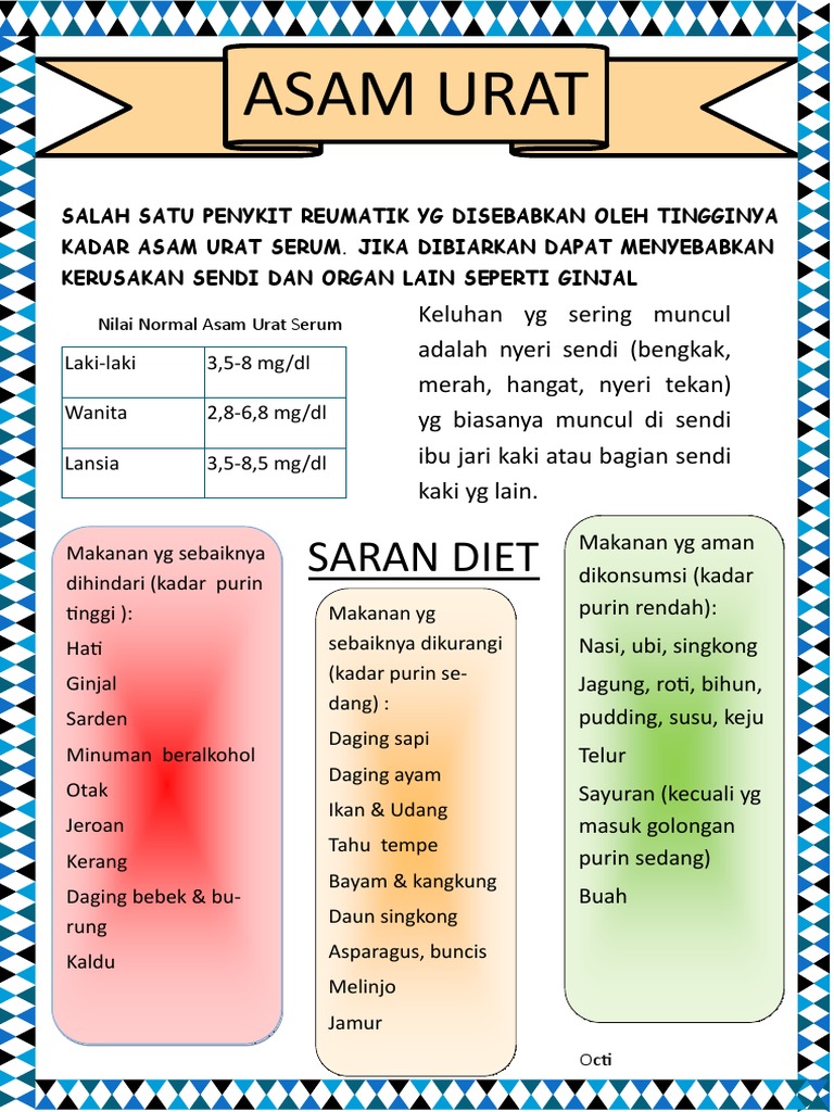 Tabel Kadar Normal Asam Urat dan Diet | PDF