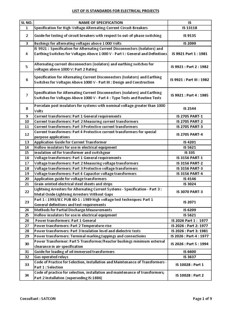 List of Is Standards For Substation Equipments | PDF | Transformer ...