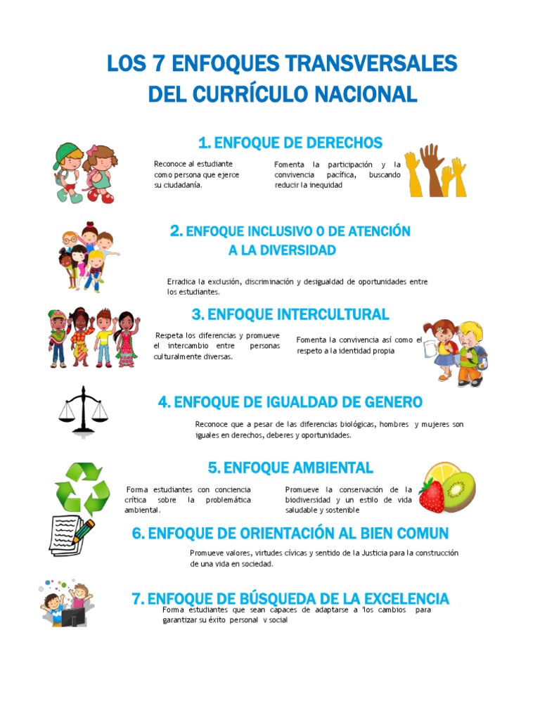 Siete Enfoques Transversales Educativos | PDF