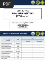 E.2 AO 2020-0037 Implementation of The Local Health Systems Maturity ...