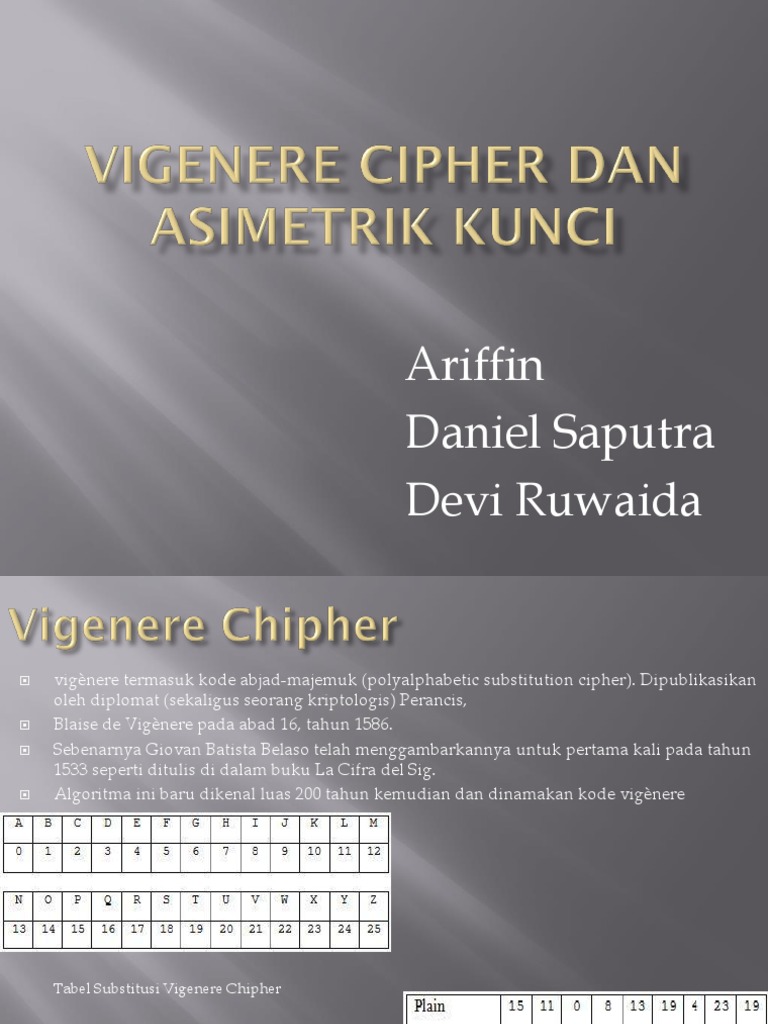 Vigenere Cipher | PDF