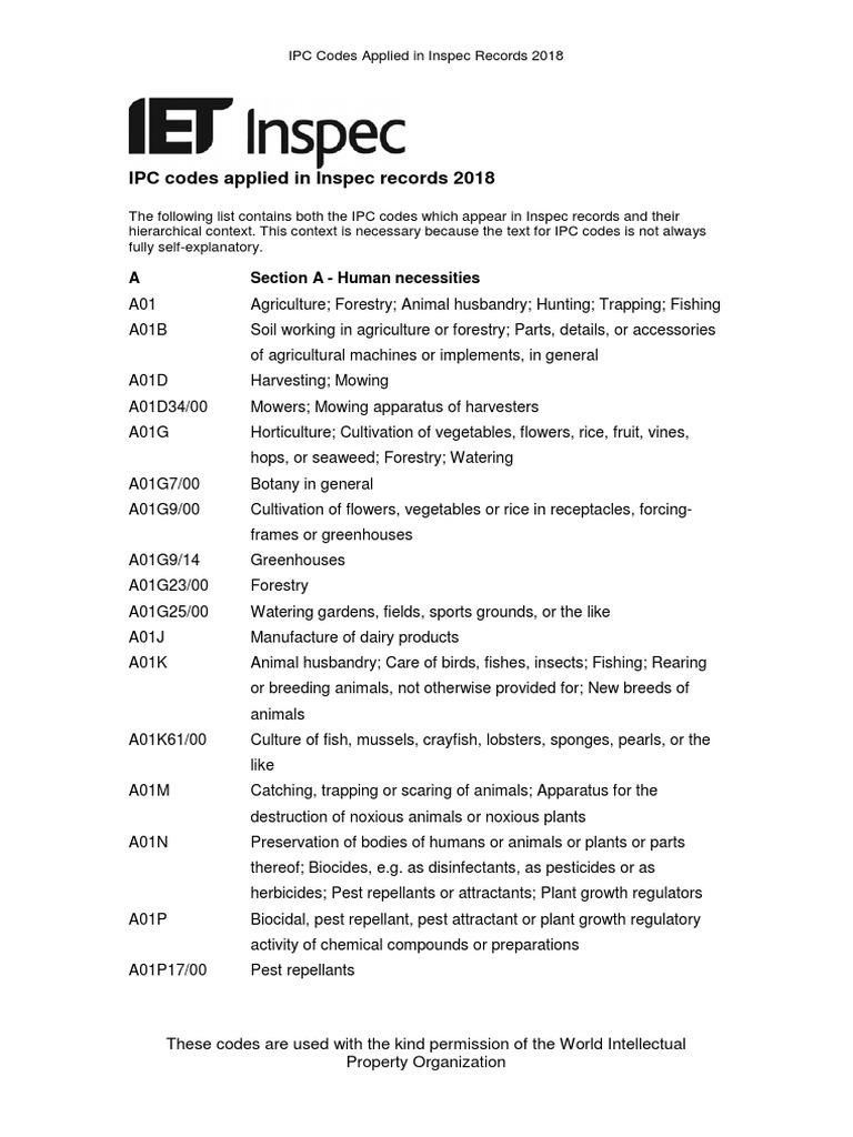 IPC Patent Codes 2018 | Download Free PDF | Vehicles | Welding