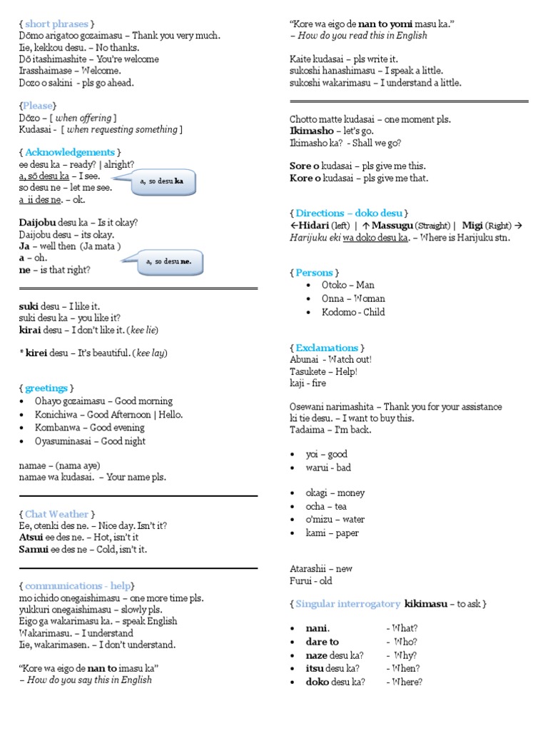 Learn Japanese Cheat Sheet | PDF | Language Mechanics | Morphology