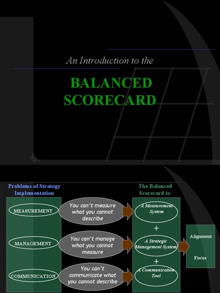 Balanced Scorecard: An Introduction To The | Download Free PDF ...
