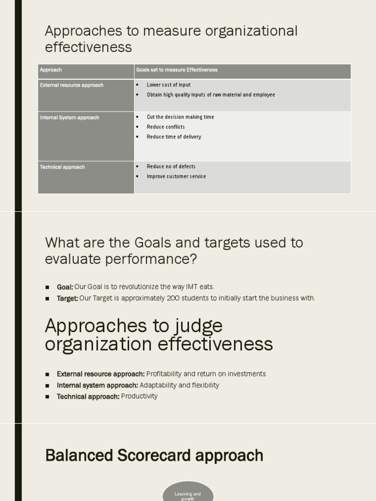 Approaches To Measure Organizational Effectiveness | PDF