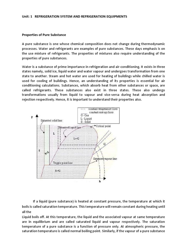 Unit: 1 Refrigeration System and Refrigeration Equipments | PDF ...