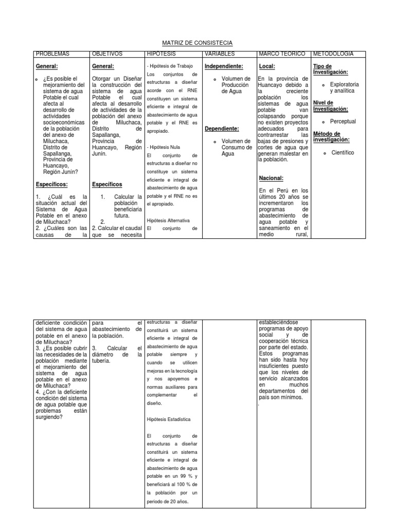 Matriz | PDF | Agua potable | Red de abastecimiento de agua