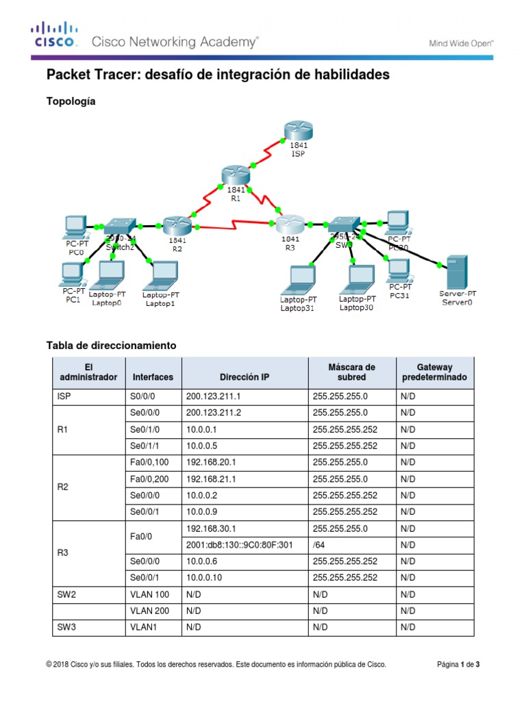 10.4.1.1 Packet Tracer - | Dirección IP | Enrutador (Computación) | Prueba gratuita de 30 días ...