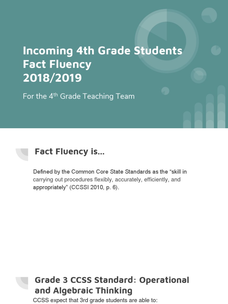 Incoming 4th Grade Students Fact Fluency 2018/2019: For The 4 Grade ...