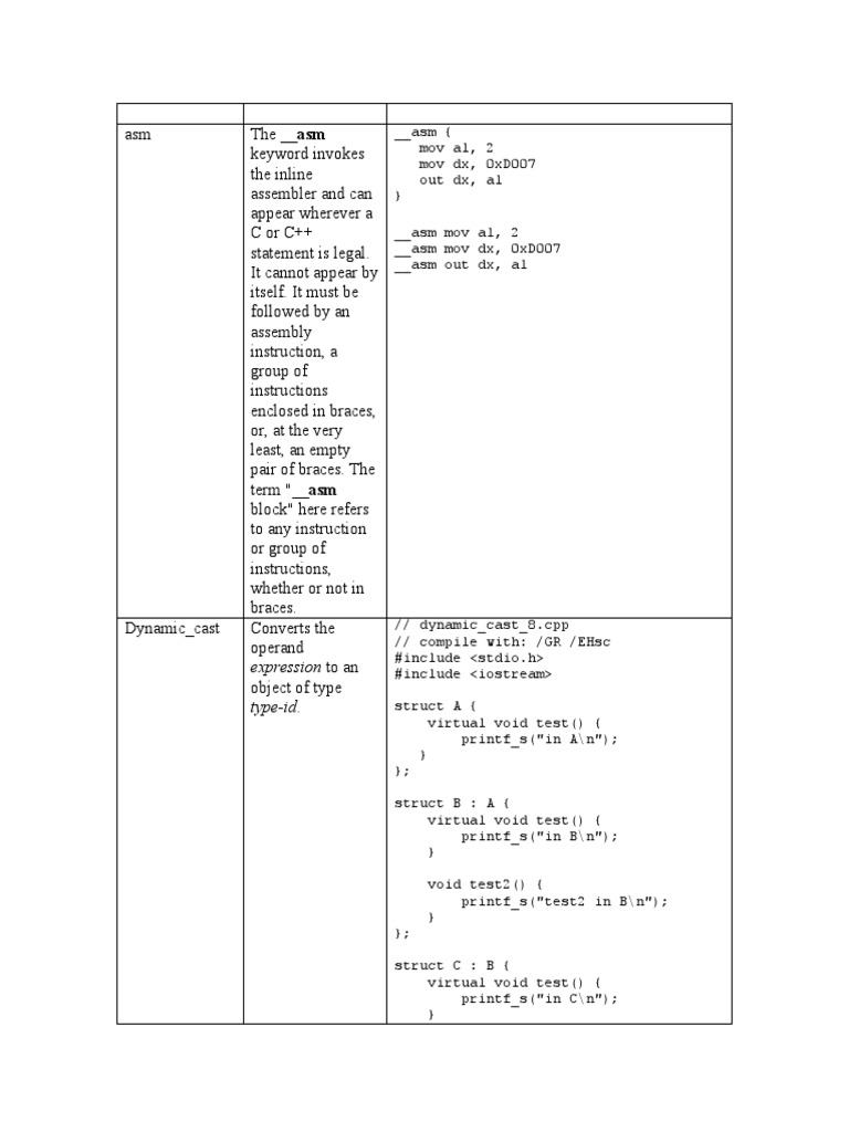 Expression To An Type-Id | PDF | Boolean Data Type | Pointer (Computer ...