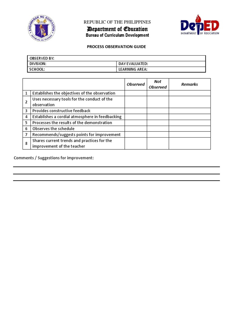 Process Observation Guide for Teachers | PDF | Career & Growth