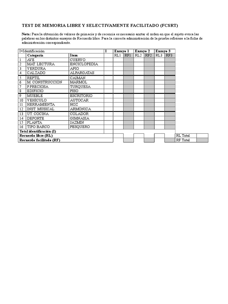 Hoja Corrección FCSRT | PDF