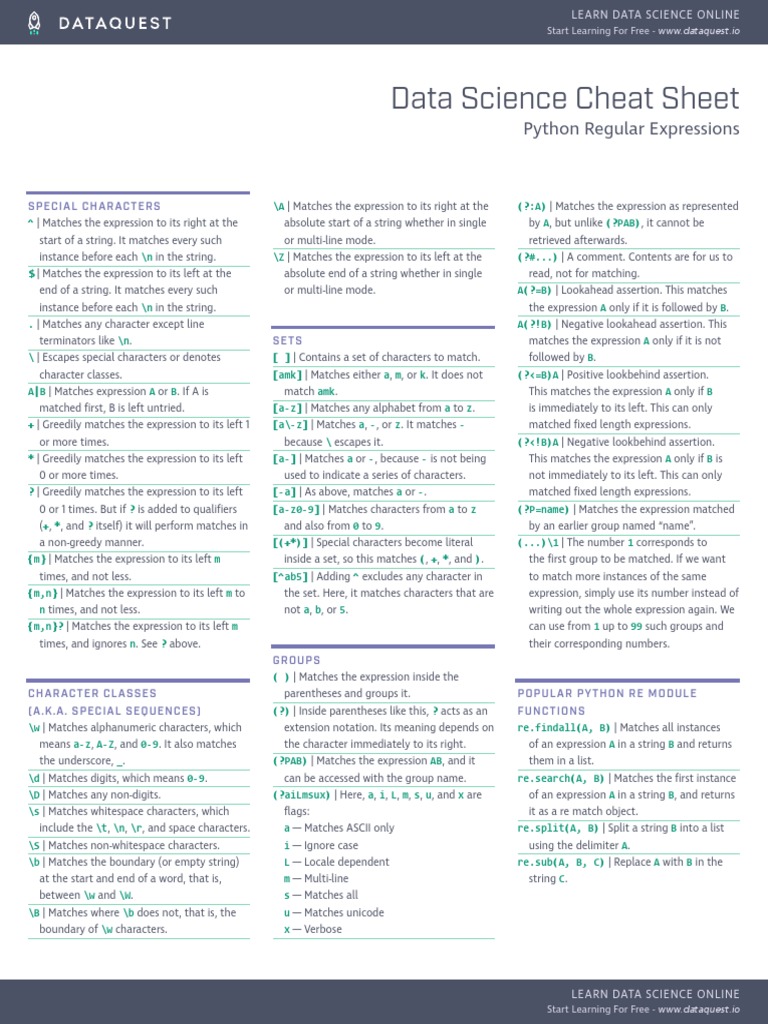 Python Regular Expressions Cheat Sheet PDF | PDF | String (Computer ...