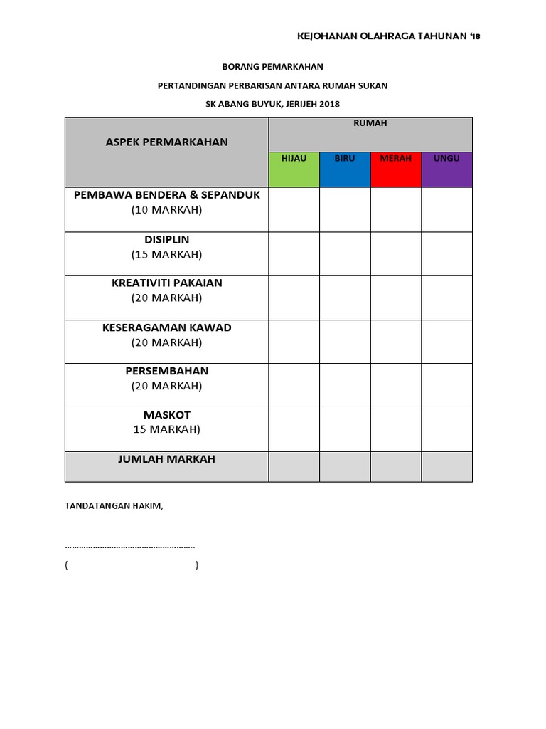 Borang Pemarkahan Perbarisan | PDF