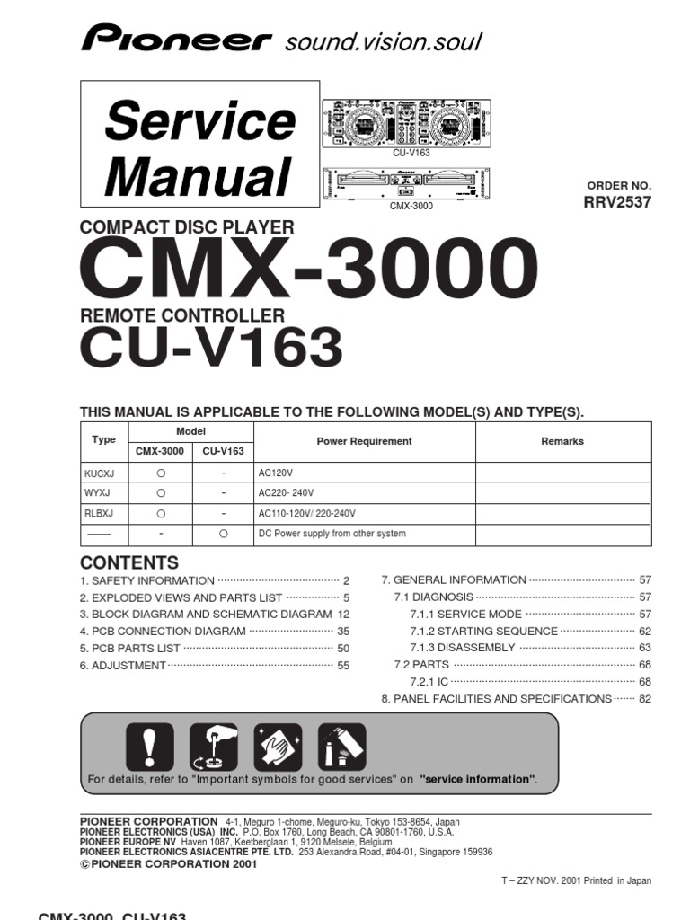 Pioneer cmx-3000 | PDF | Alternating Current | Laser