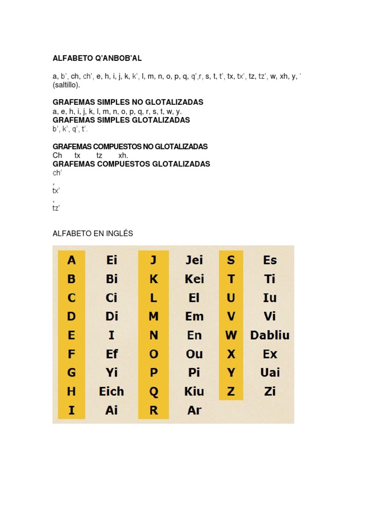Alfabeto Qanjobal | PDF