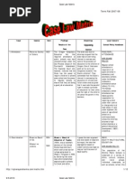 McCleary v. Washington Timeline | PDF | U.S. State | Supreme Courts