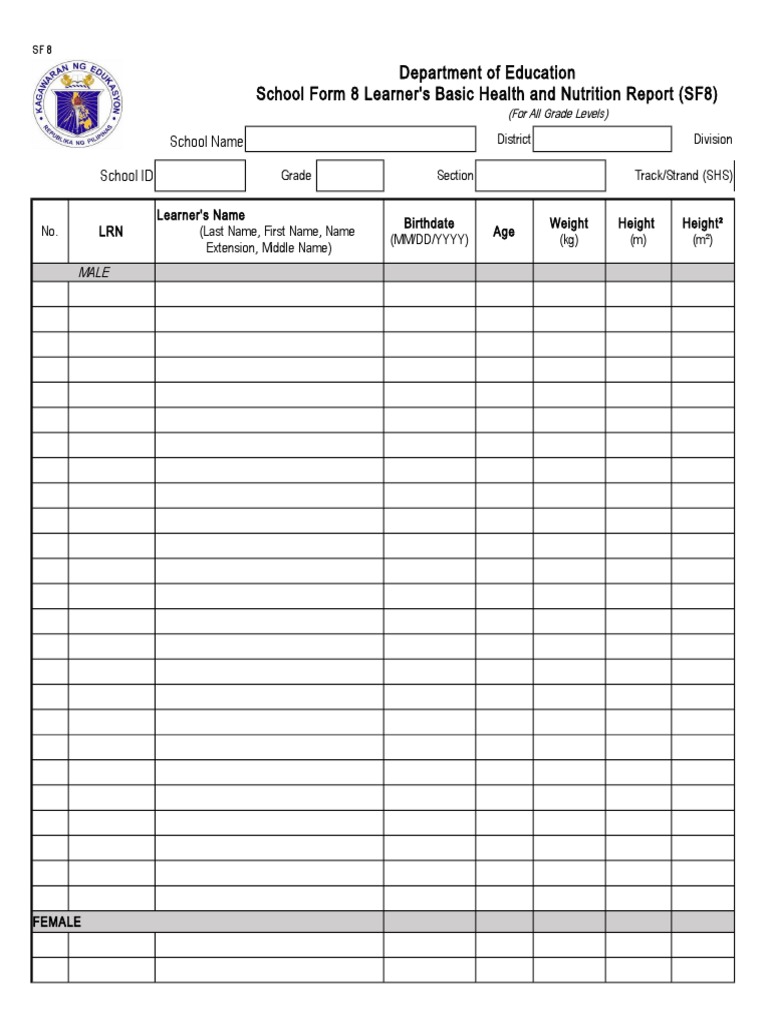 School Form 8 Learner Basic Health and Nutrition Report | PDF | Body ...