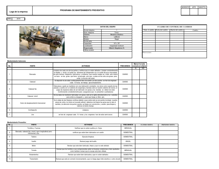 Formato Tpm Torno | Bienes manufacturados | Ingeniería mecánica ...