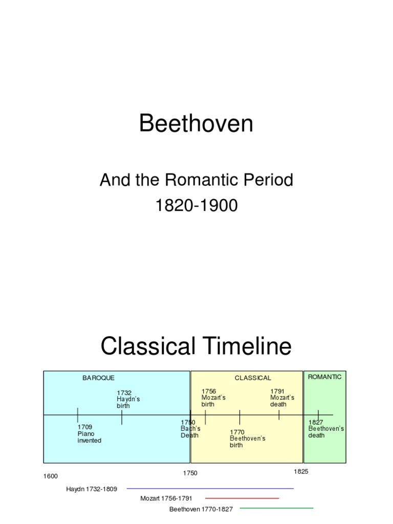 Music For Sight Singing PDF | PDF | Classical Period (Music) | Ludwig ...