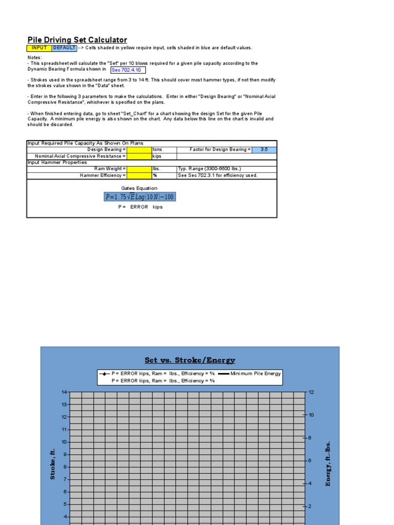 Pile Driving Chart2 | PDF | Spreadsheet | Teaching Mathematics