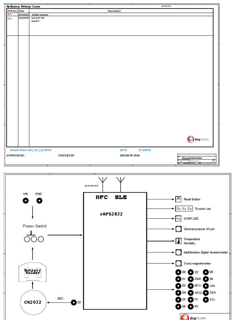 Arduino Primo Core v02 Schematics | PDF