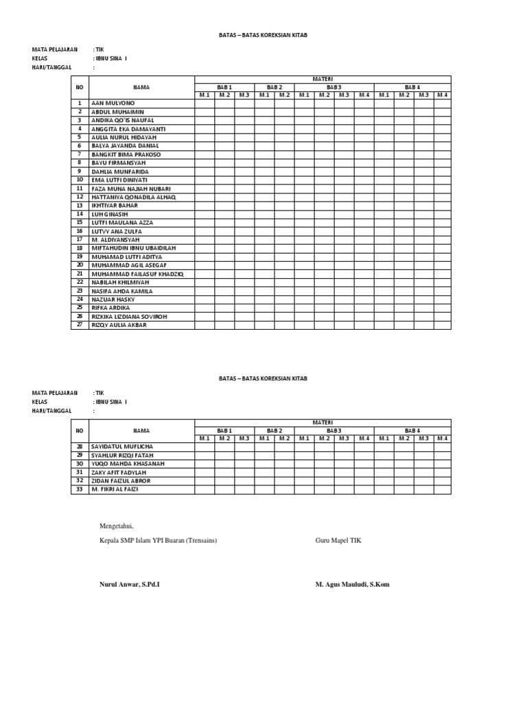 Contoh Format Batas - Batas Koreksian Kitab | PDF