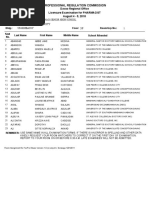 CSC Form No. 48 - Daily Time Record (DTR) | PDF | Teaching Mathematics