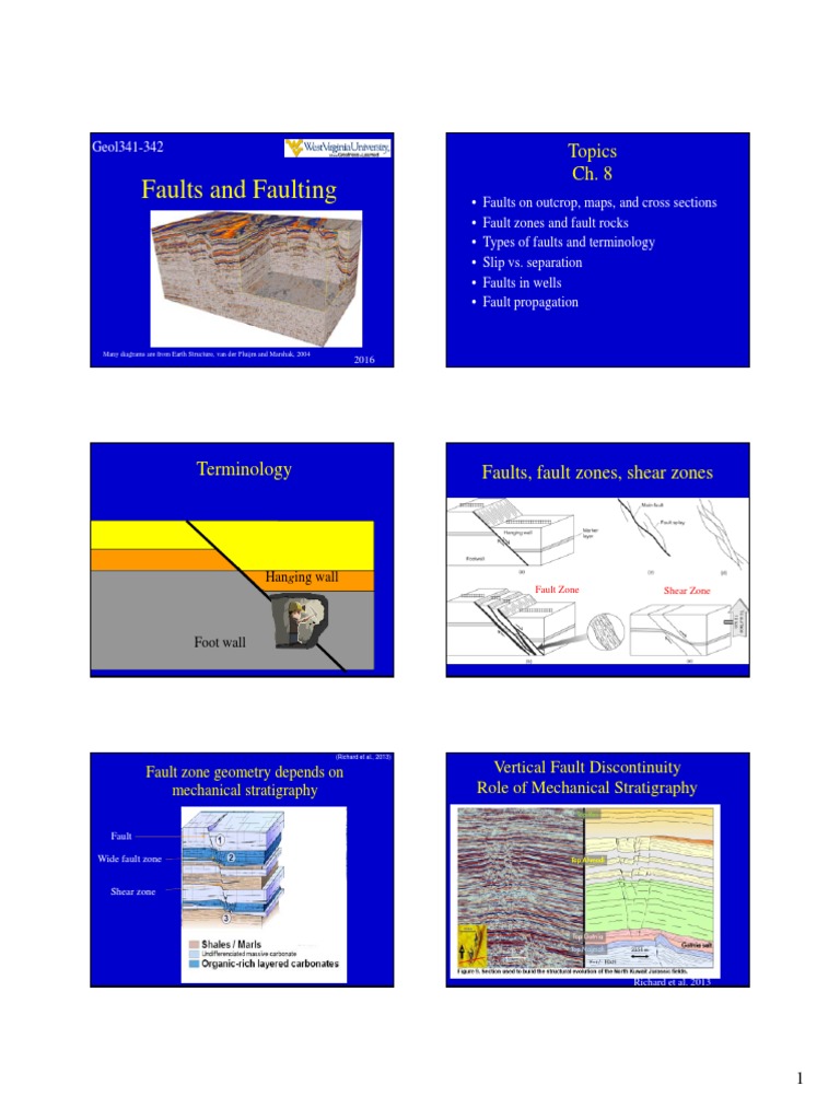 Faults and Faulting: Topics | PDF | Fault (Geology) | Structural Geology
