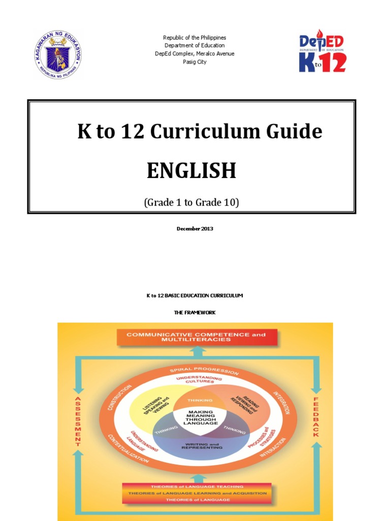English Curriculum Guide Grades 1 10 PDF Curriculum Reading