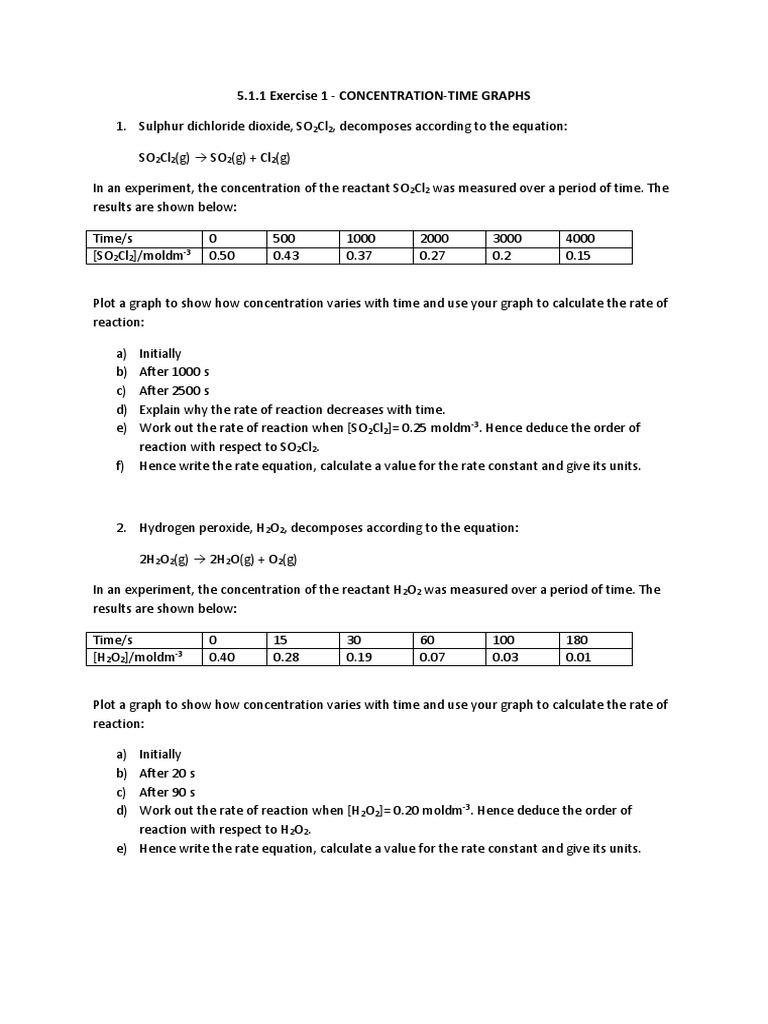 First Order Reaction Concentration Graphs | PDF