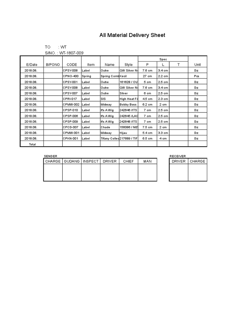 All Material Delivery Sheet: To: WT S/NO.: WT-1807-009 | PDF