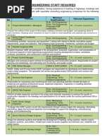 ERB Registration Requirements Overview | PDF | Engineer | Engineering