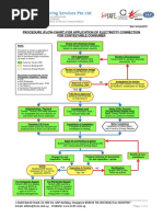 Transformer - Energization - Using - The - Multiple - Run - Component PSCAD | PDF | Transformer ...