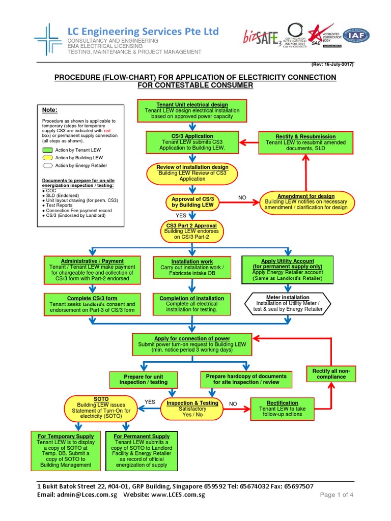 LCES CS3 Form Constestable Apply Procedure Rev 16 July 2017 | PDF ...