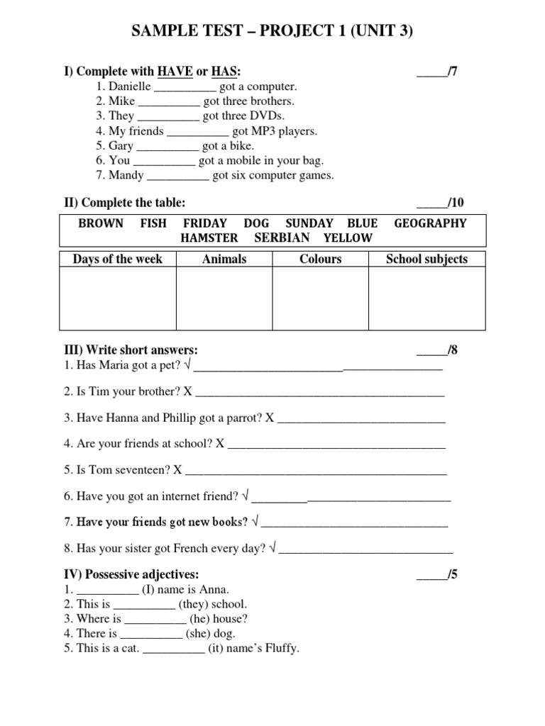 Sample Test - Project 1 (Unit 3) | PDF