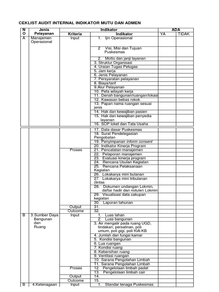Ceklist Audit Internal Indikator Mutu Dan Admen | PDF