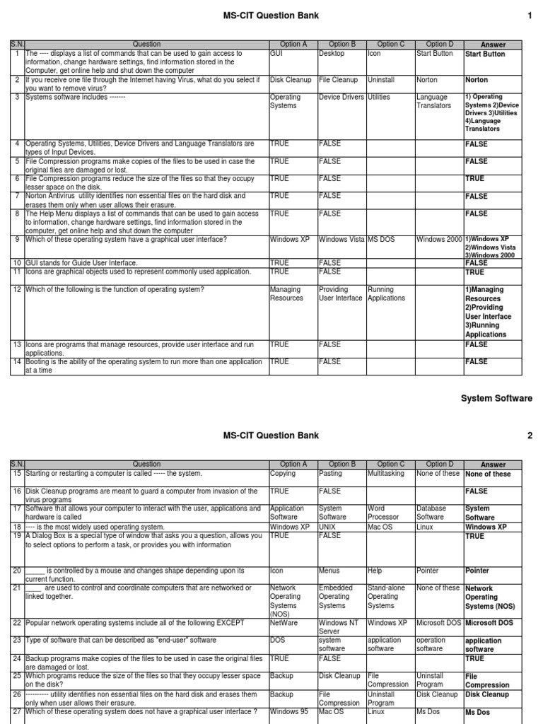 MS-CIT Question Bank 1: Answer Start Button | PDF | Operating System ...